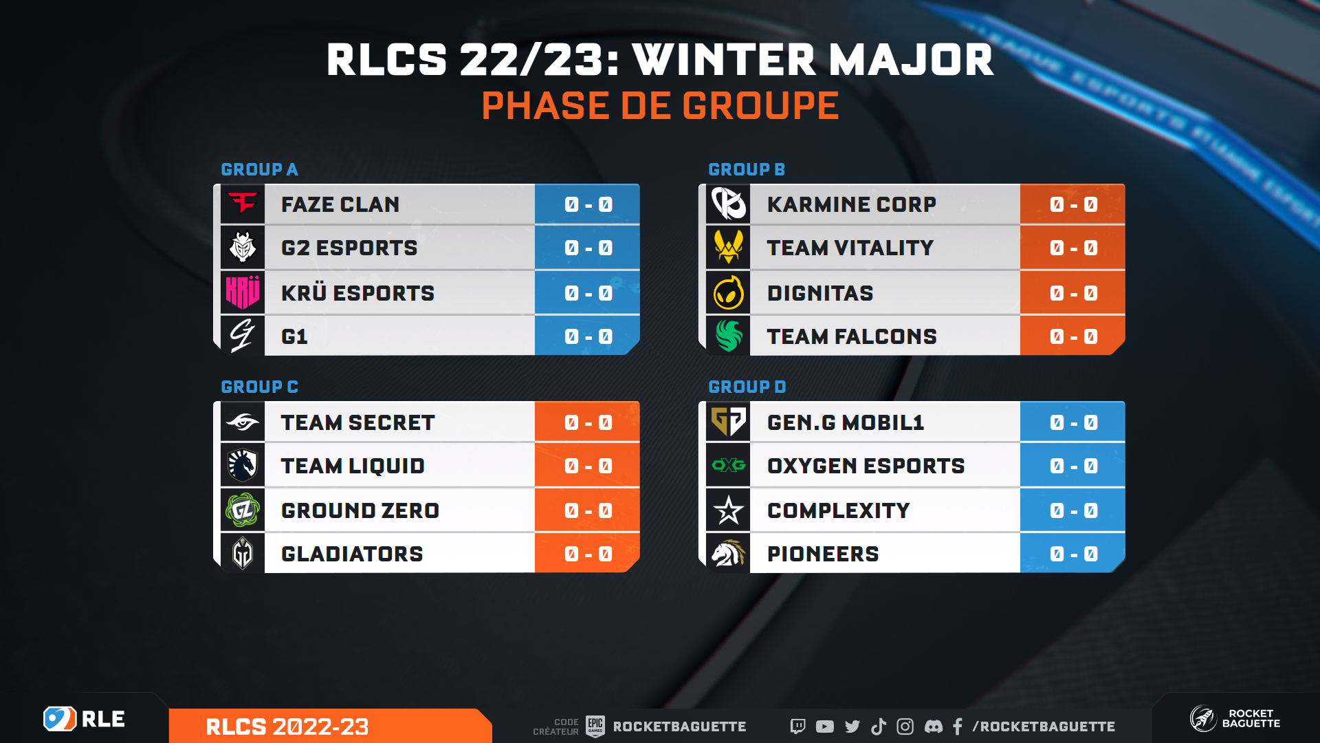 Winter Major RLCS : le guide ultime. - Rocket Baguette