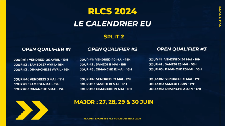 RLCS 2024 : le guide ultime. - Rocket Baguette