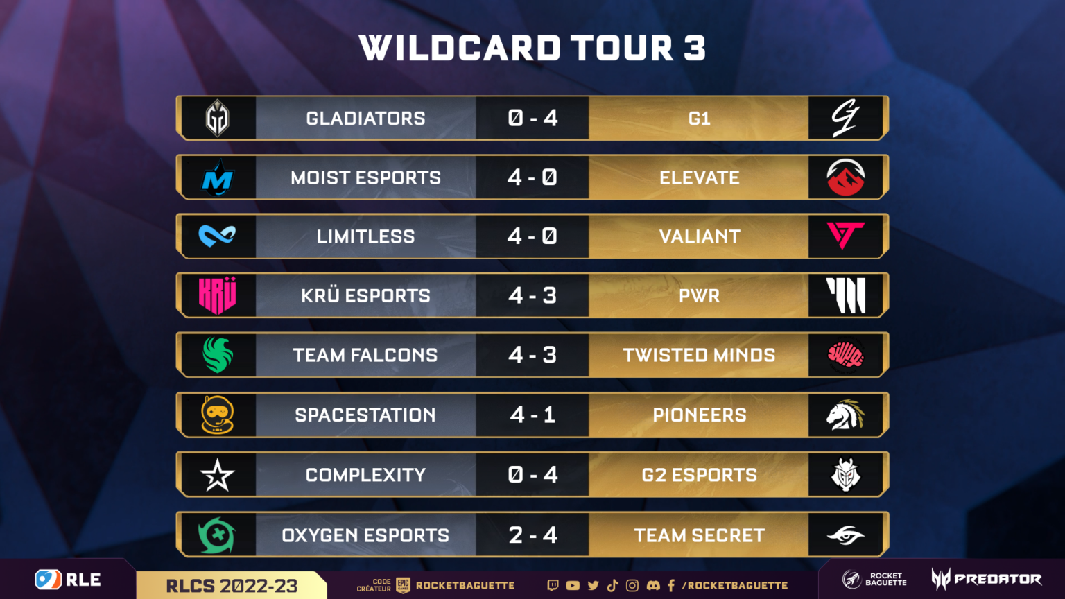 RLCS 2022-23 - Rocket Baguette