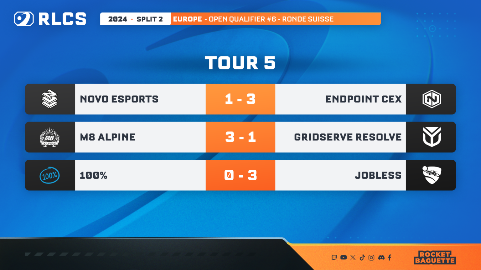 RLCS 2024 - Rocket Baguette