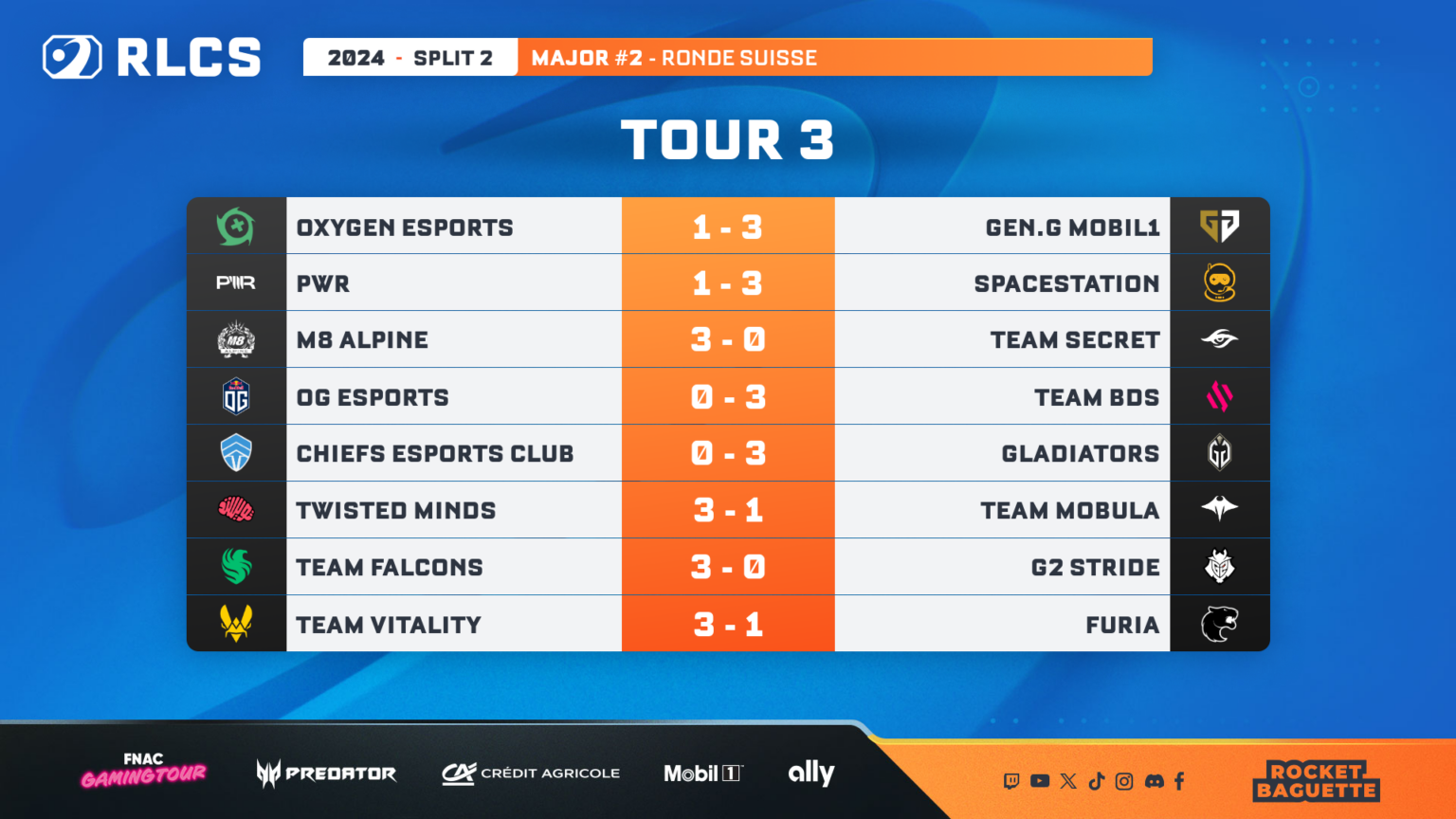 RLCS 2024 - Rocket Baguette