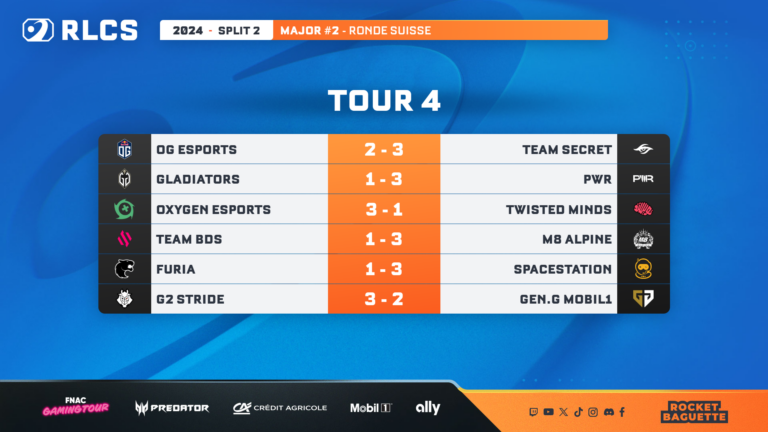 RLCS 2024 - Rocket Baguette