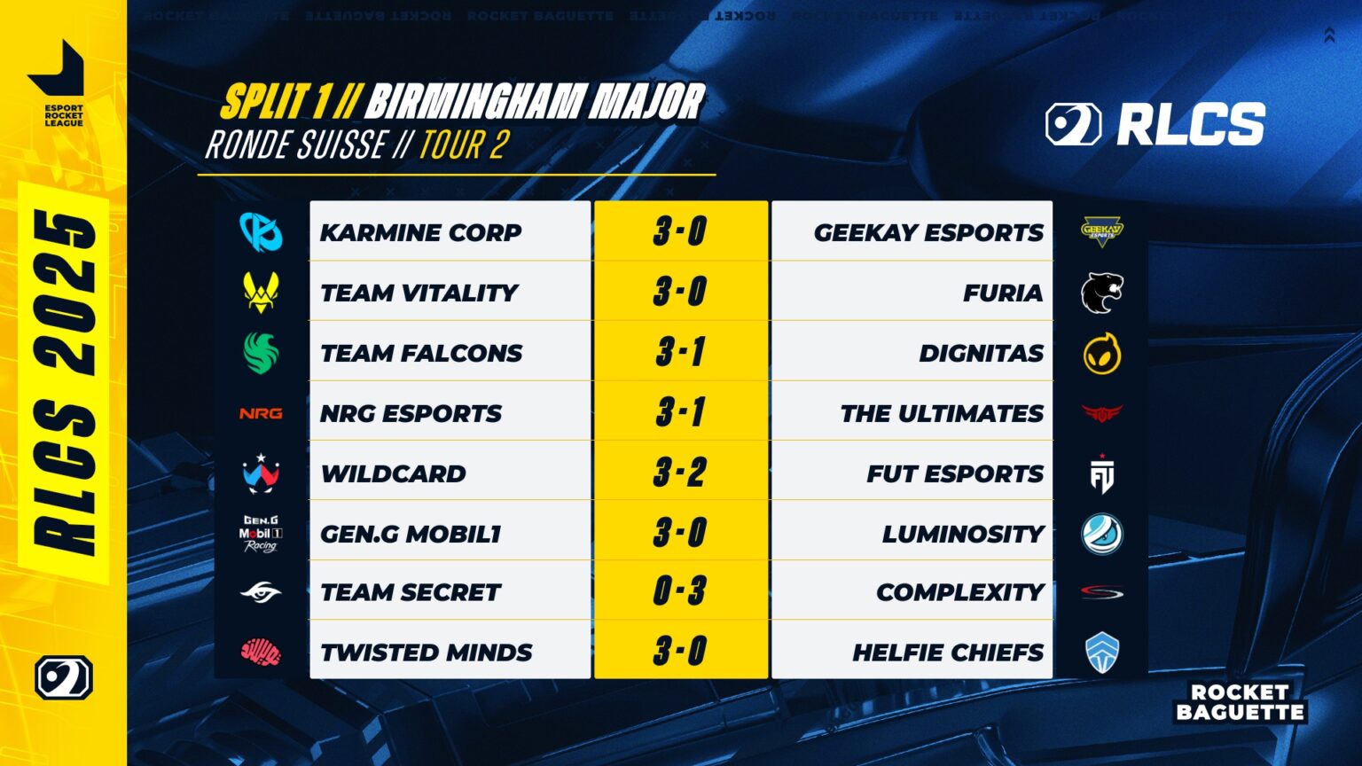 RLCS 2025 - Rocket Baguette